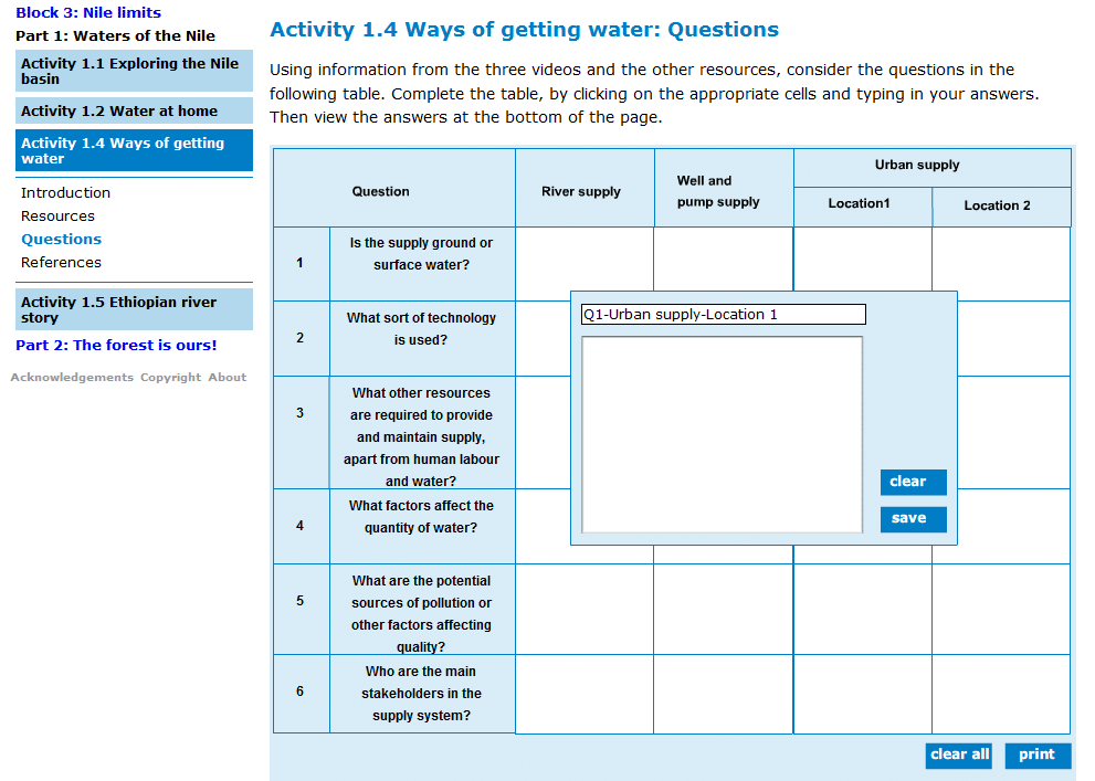 Water in Ethiopia: three activities for students | MEDEA Awards